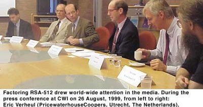 CWI Factorisatie 512-bits getal bedreigt veiligheid E-commerce