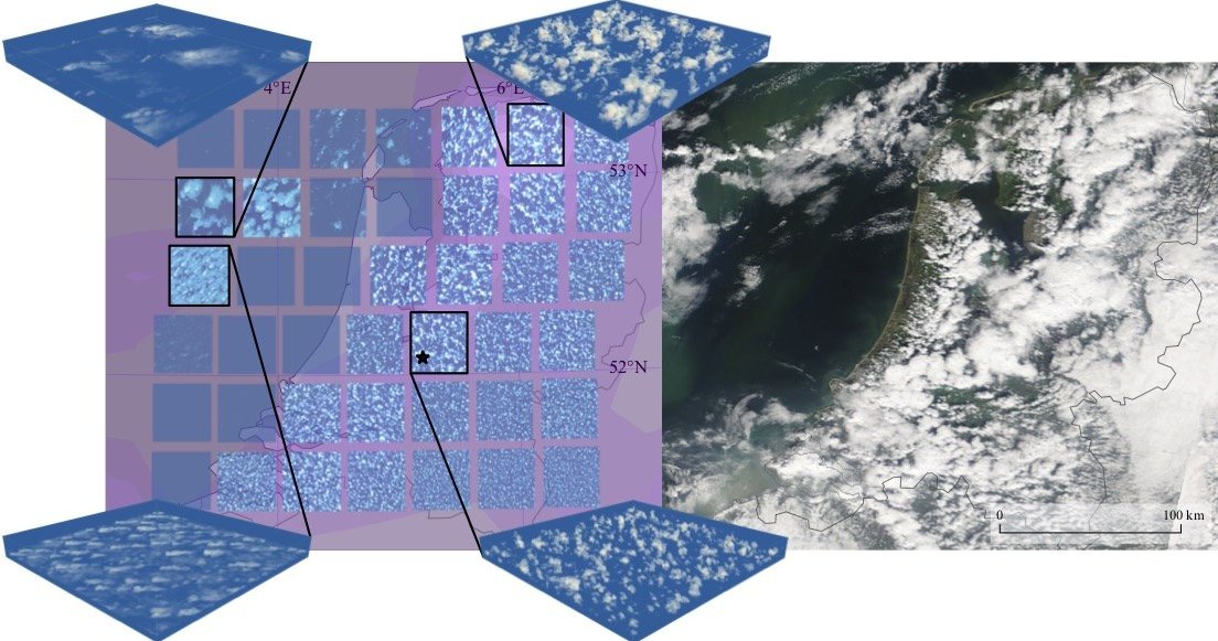 Scientists develop detailed representation of clouds in weather and ...